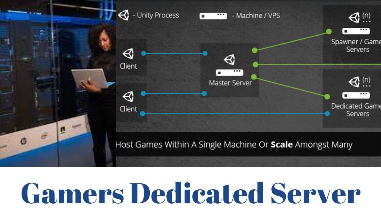 Gamers Dedicated Server
